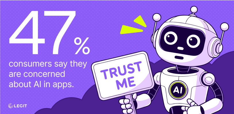 Survey Reveals Consumer Sentiment on AI-Created Apps - Security Boulevard